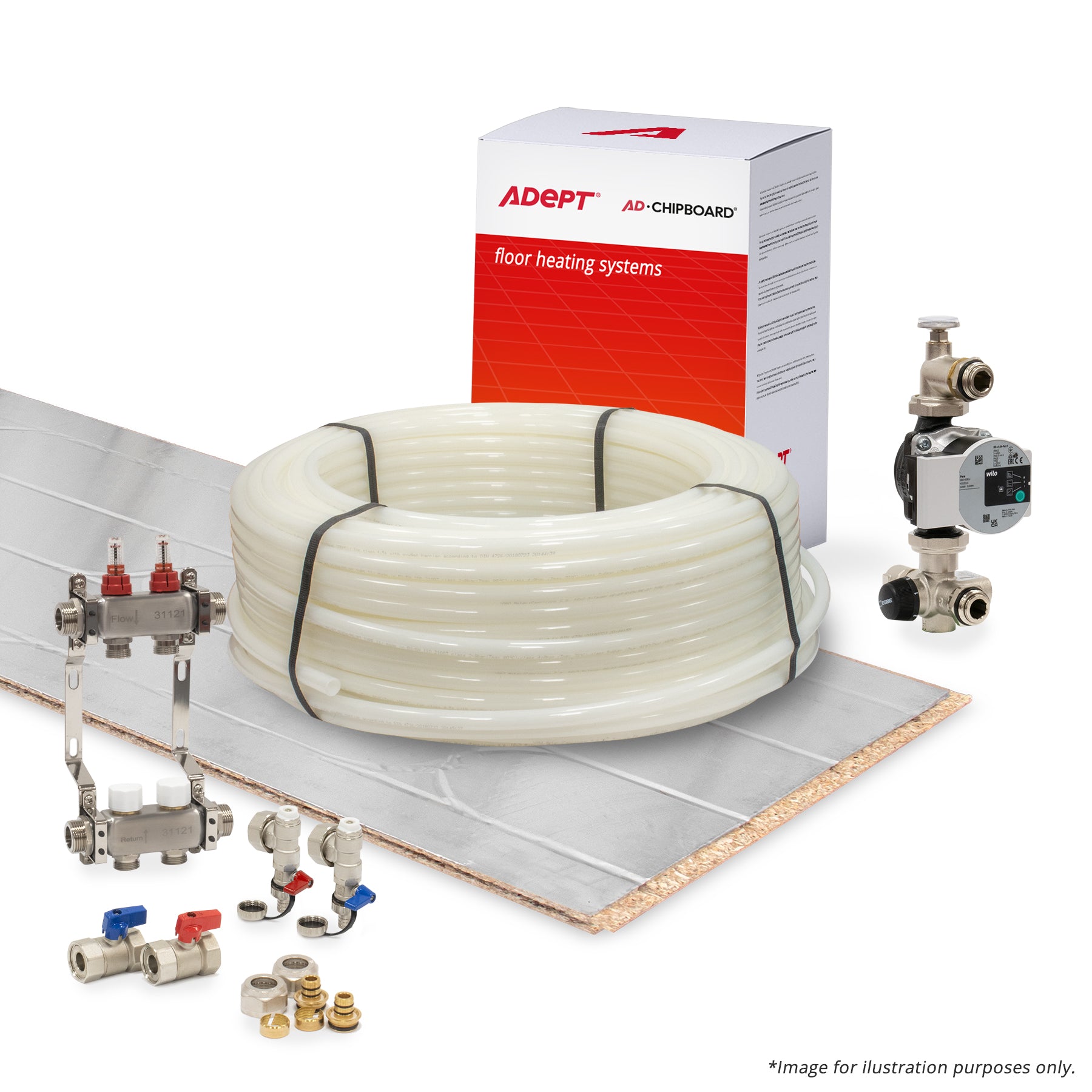 Adept AD-CHIPBOARD Foiled Grooved Water Underfloor Heating System ...
